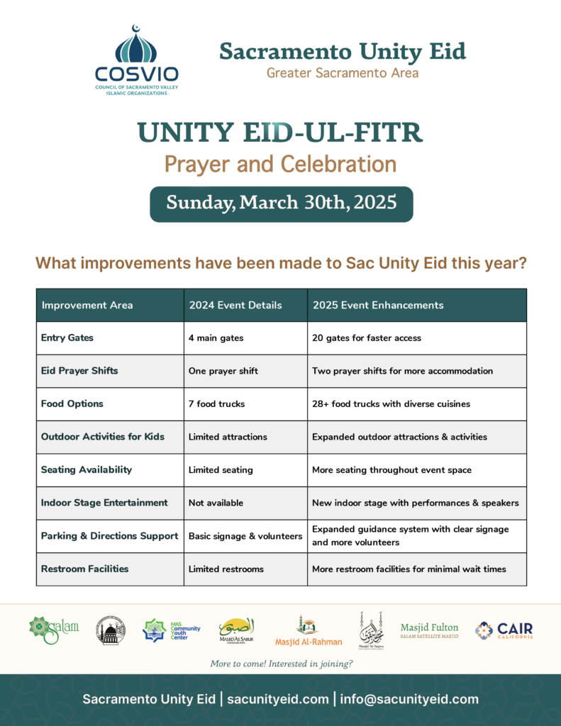 FAQs - Sacramento Unity Eid & Festival